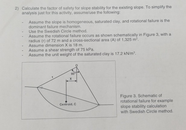 Solved 2) Calculate the factor of safety for slope stability | Chegg.com