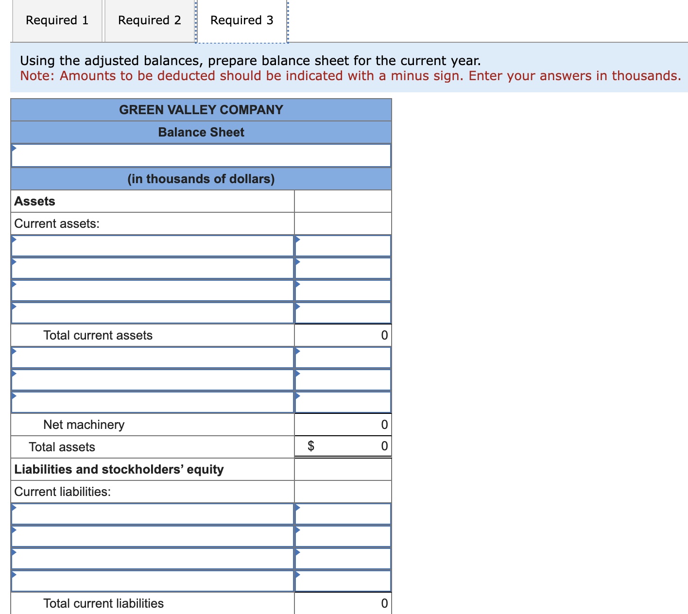 Solved Using the adjusted balances, prepare statement of | Chegg.com