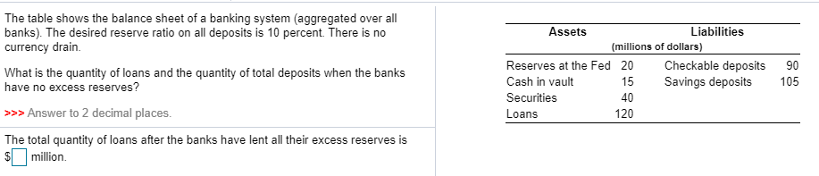 Solved The table shows the balance sheet of a banking system | Chegg.com