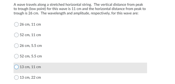 Solved A wave travels along a stretched horizontal string. | Chegg.com