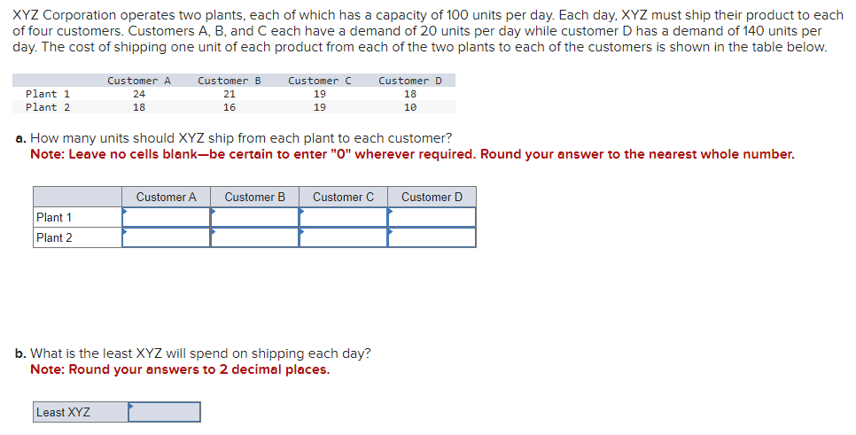Solved Please answer EVERYTHING CORRECTLY. Any wrong answers | Chegg.com