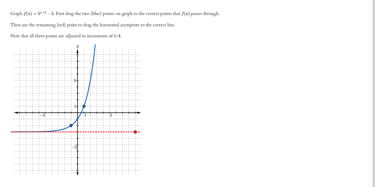 Graph f(x)=5x+3−5. First drag the two (blue) points | Chegg.com