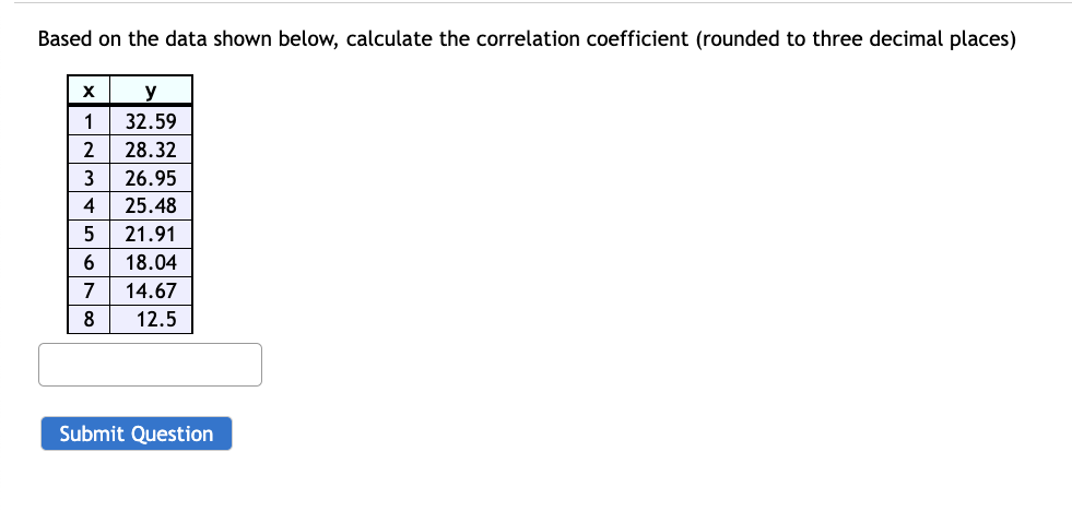 Solved Based on the data shown below, calculate the | Chegg.com
