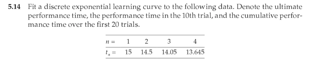 Fit a discrete exponential learning curve to the | Chegg.com