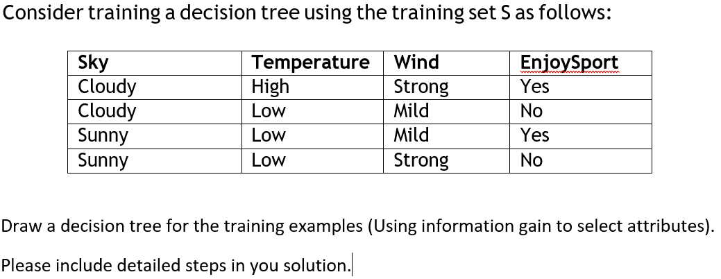Solved Consider training a decision tree using the training | Chegg.com
