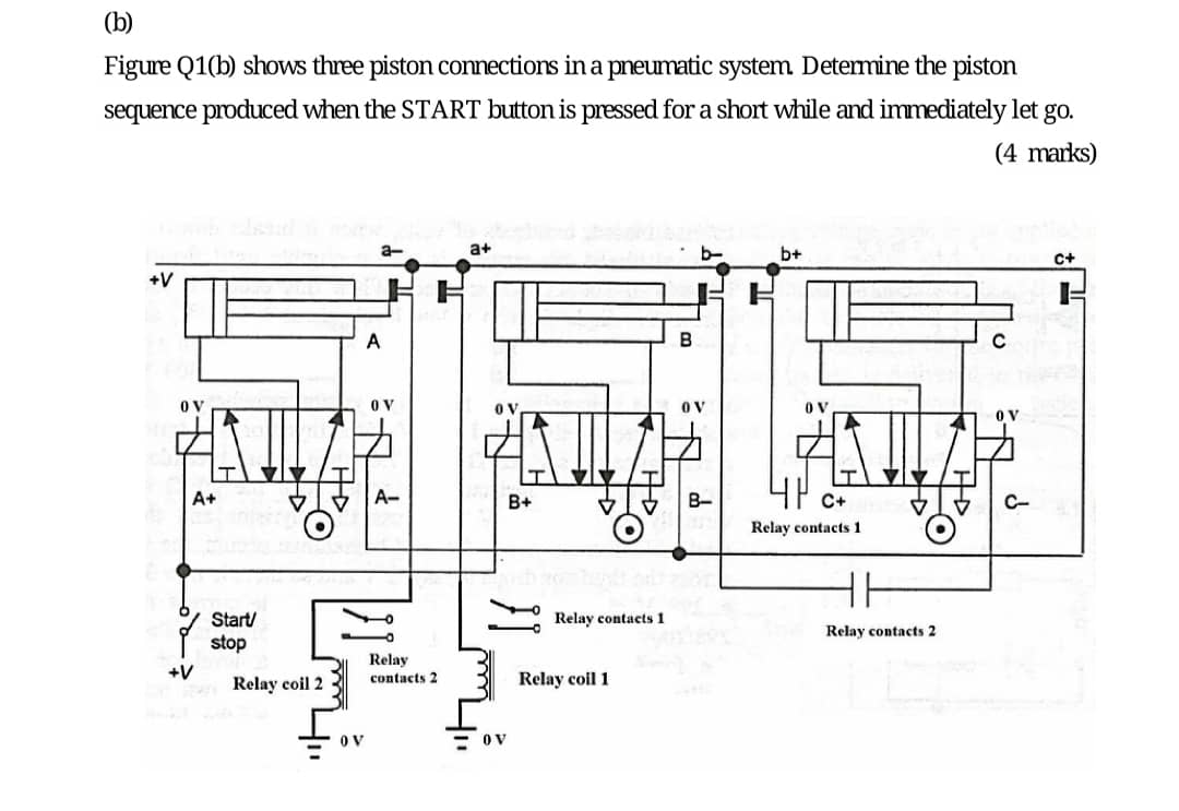 (b) Figure Q1(b) shows three piston connections in a | Chegg.com