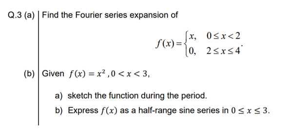 Solved Q.3 (a) Find the Fourier series expansion of f(x)= x, | Chegg.com