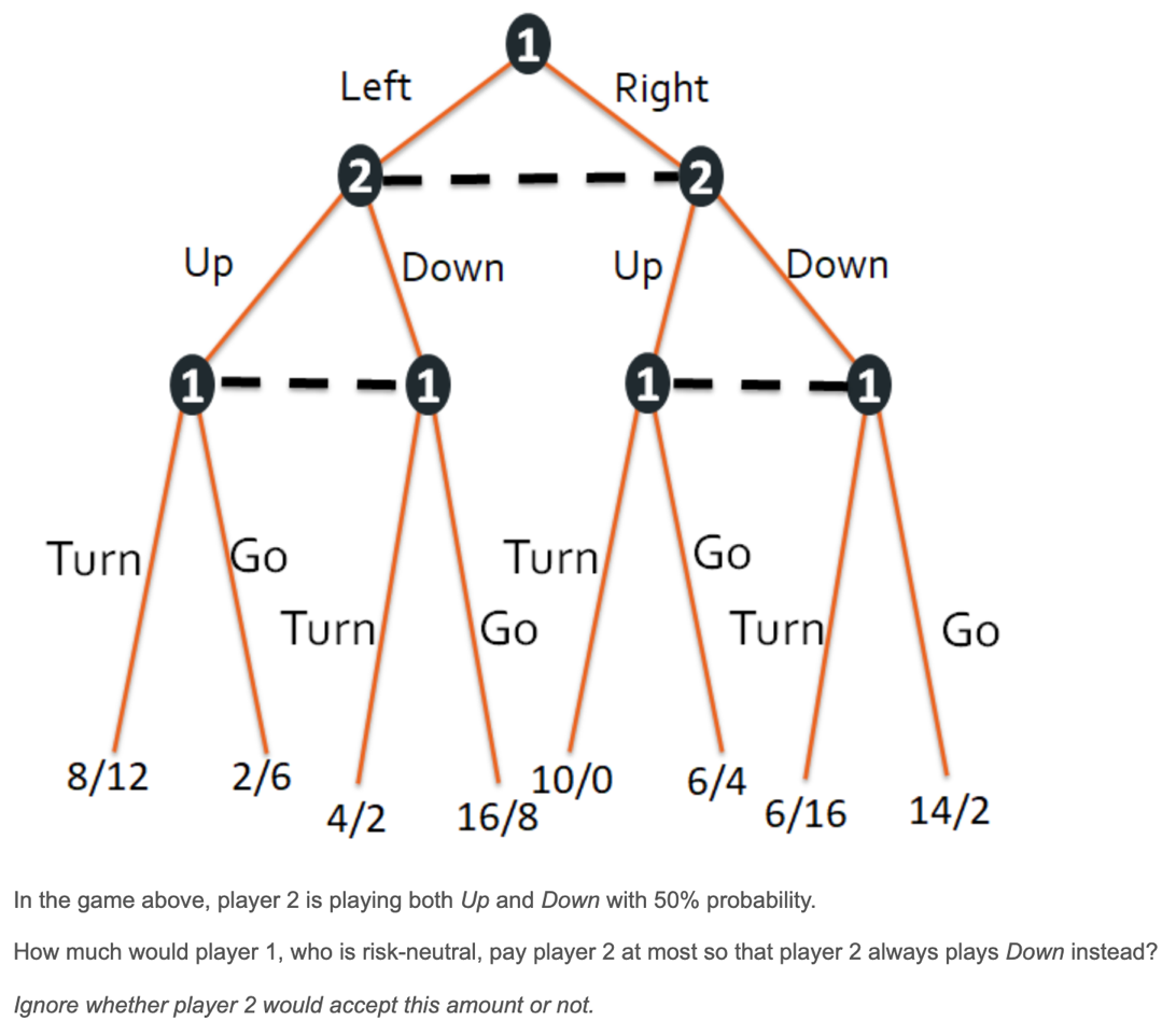 Solved Left Right Up Down Up Down 1 1 - 1 Turn Go Turn Go NH | Chegg.com