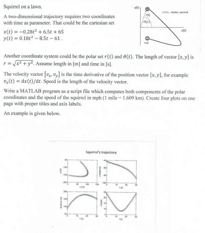 Solved y(t) Units: meter, second Squirrel on a lawn. A | Chegg.com