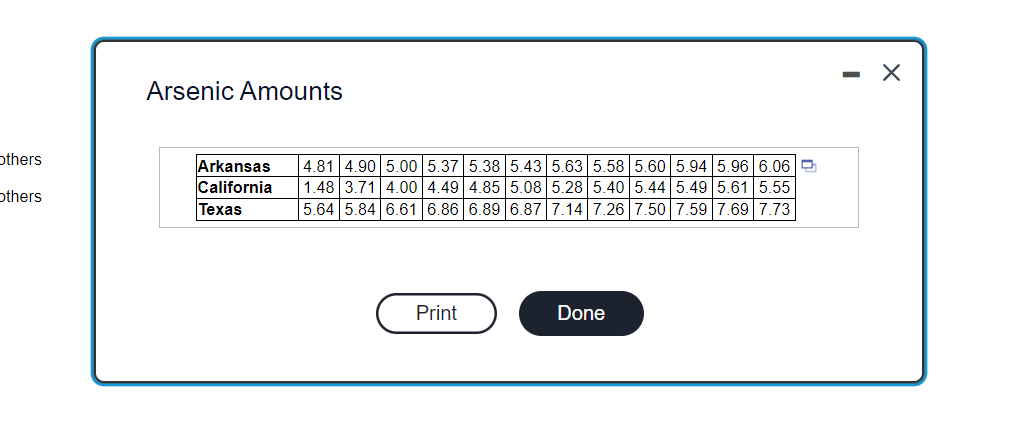 Solved The accompanying table gives amounts of arsenic in | Chegg.com