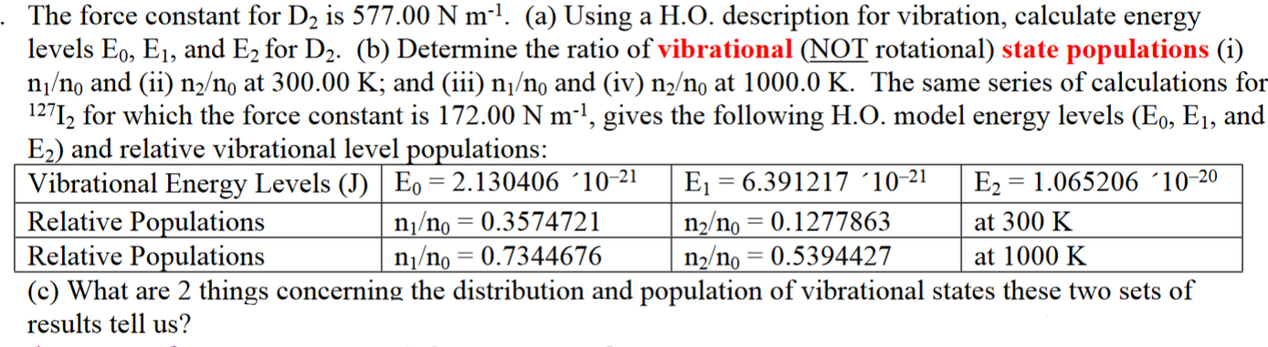 The force constant for D2 is 577.00 N m-l. (a) Using | Chegg.com
