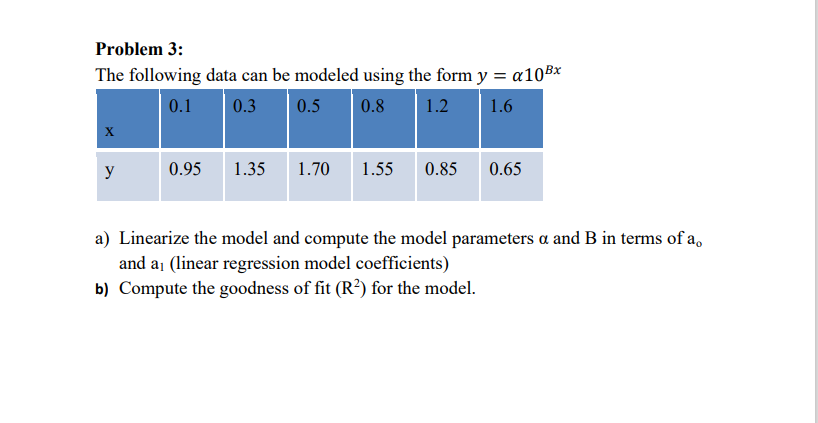 Solved If you could please help solve parts a,b with all | Chegg.com