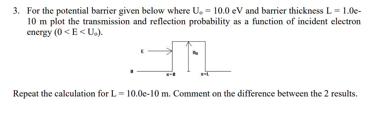 Solved 3. For the potential barrier given below where U. | Chegg.com