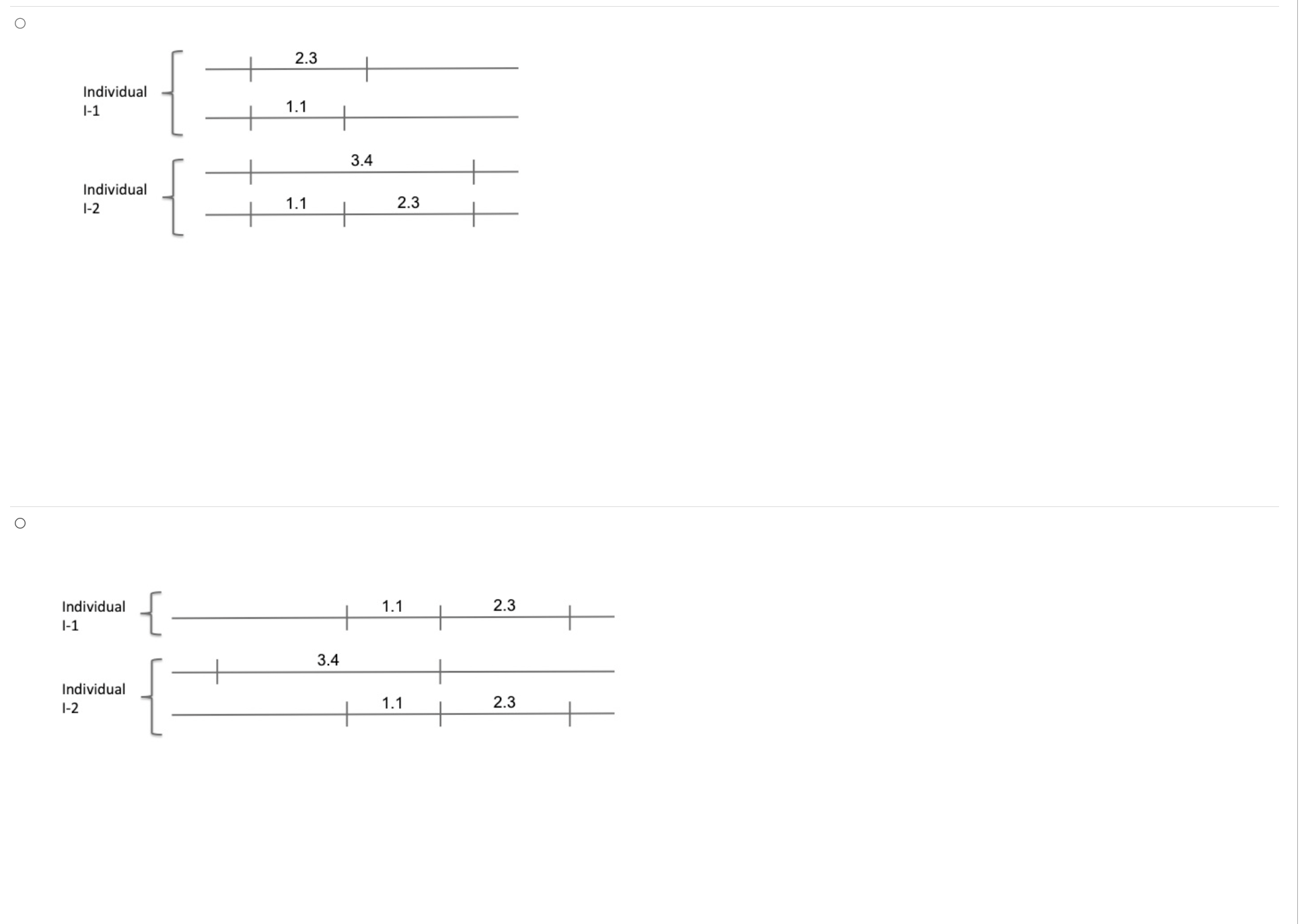 Solved seen?Referring to the experiment in figure 1 , what | Chegg.com