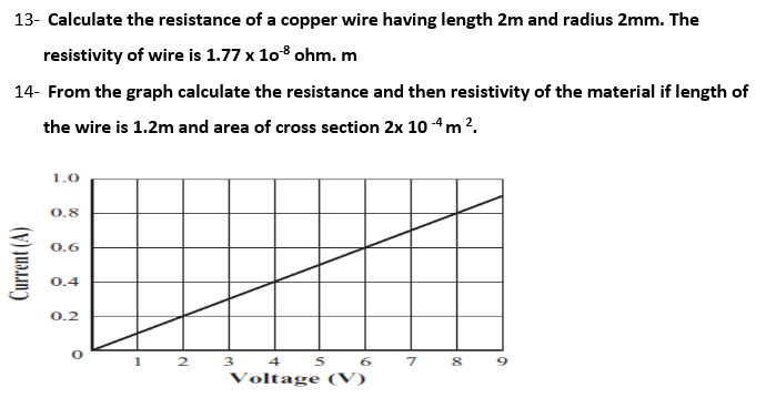 Solved 13- Calculate the resistance of a copper wire having | Chegg.com