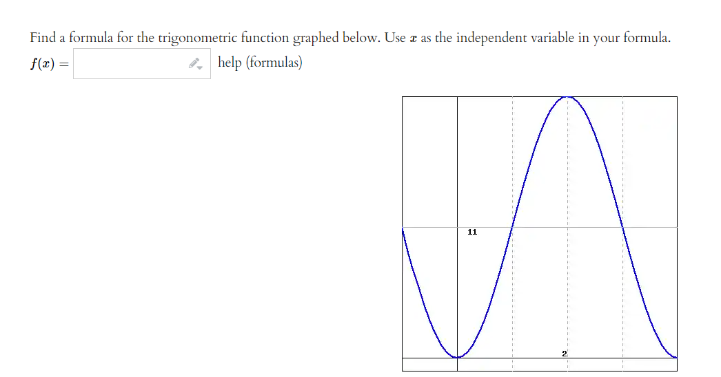 Solved Find a formula for the trigonometric function graphed | Chegg.com