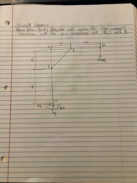 Solved Pinned Frames Draw free body diagram and solve for | Chegg.com