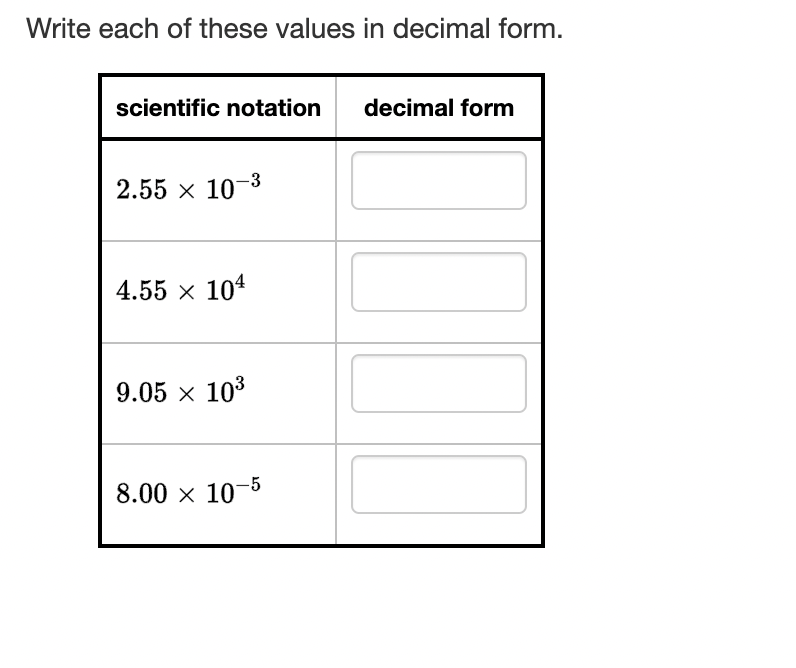 Solved Write each of these values in decimal form. | Chegg.com