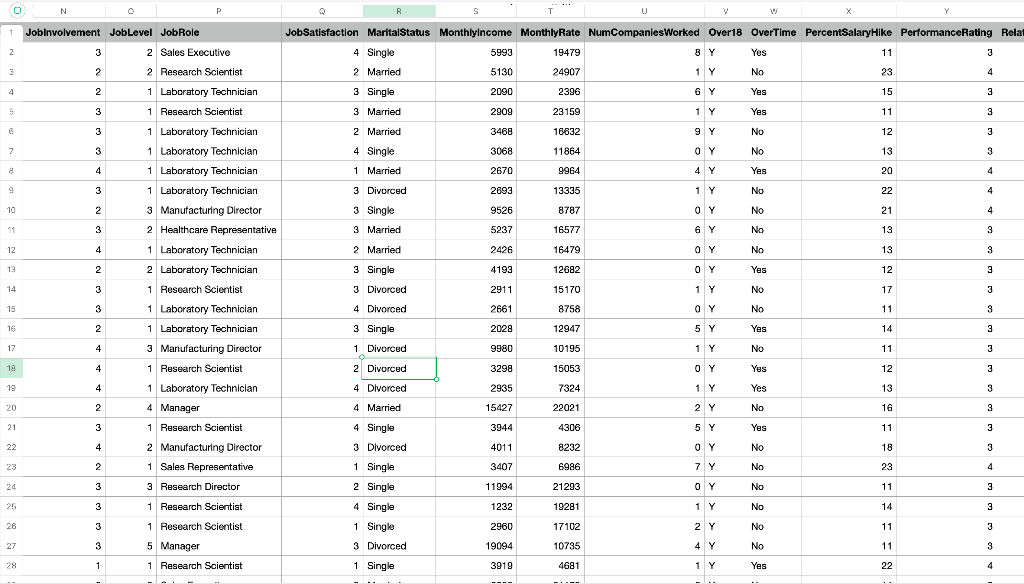 Solved Question 9 1. Balance the dataset 2. Your code should | Chegg.com