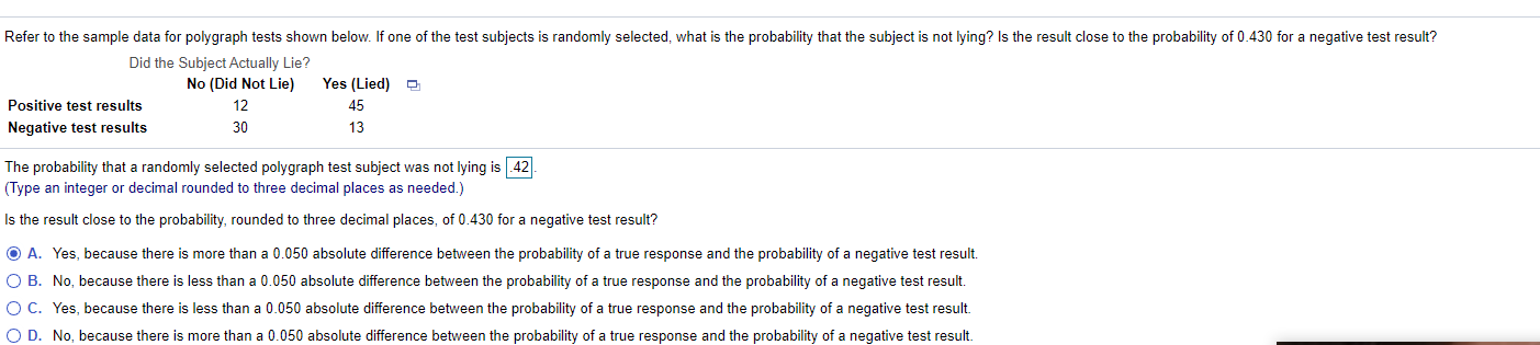 Solved Refer to the sample data for polygraph tests shown | Chegg.com