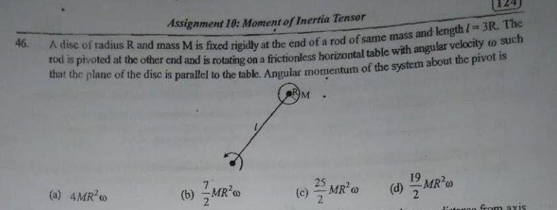 Solved 46. Assignment 10: Moment of Inertia Tensor A disc of | Chegg.com