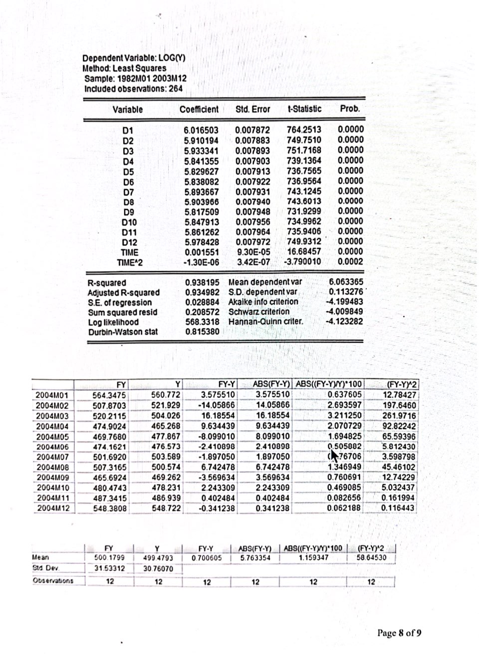 Solved Hello please answer the following questions i have | Chegg.com