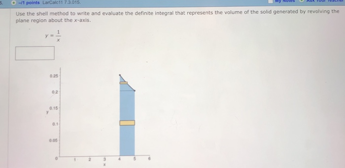 Solved 5. -1 points LarCalc11 7.3.015. Use the shell method | Chegg.com