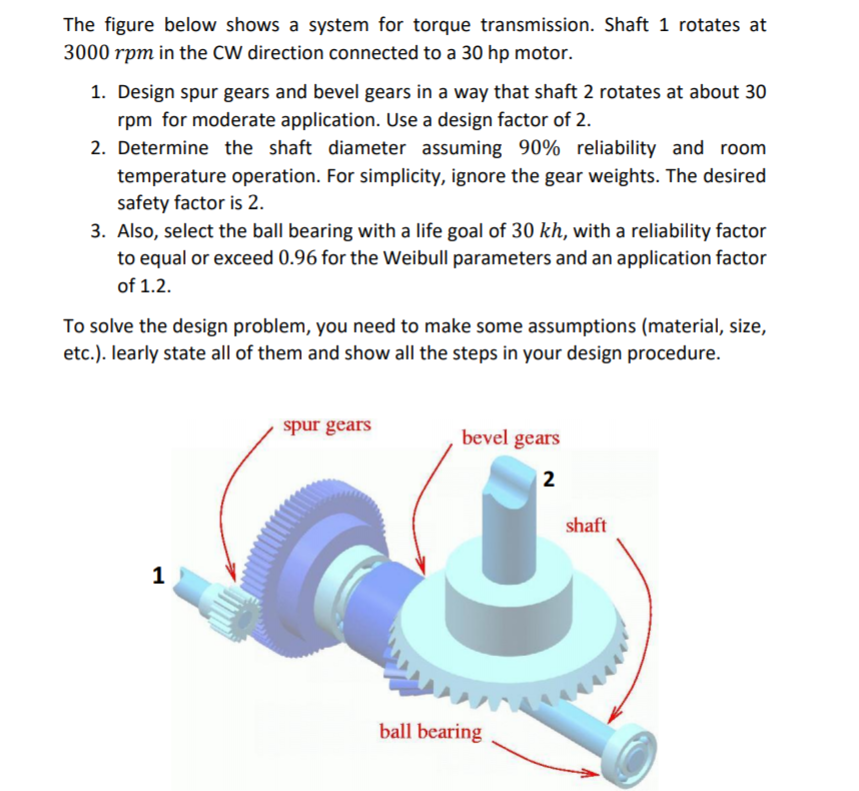 Solved The figure below shows a system for torque | Chegg.com