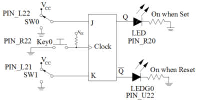 Solved Voc On when Set D w SWO PIN_L22 1 LED PIN_R20 EN CC | Chegg.com