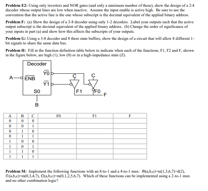 Problem E2: Using only inverters and NOR gates and | Chegg.com