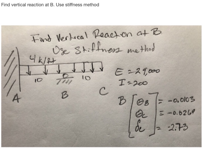 Solved Find vertical reaction at B. Use stiffness method CO | Chegg.com
