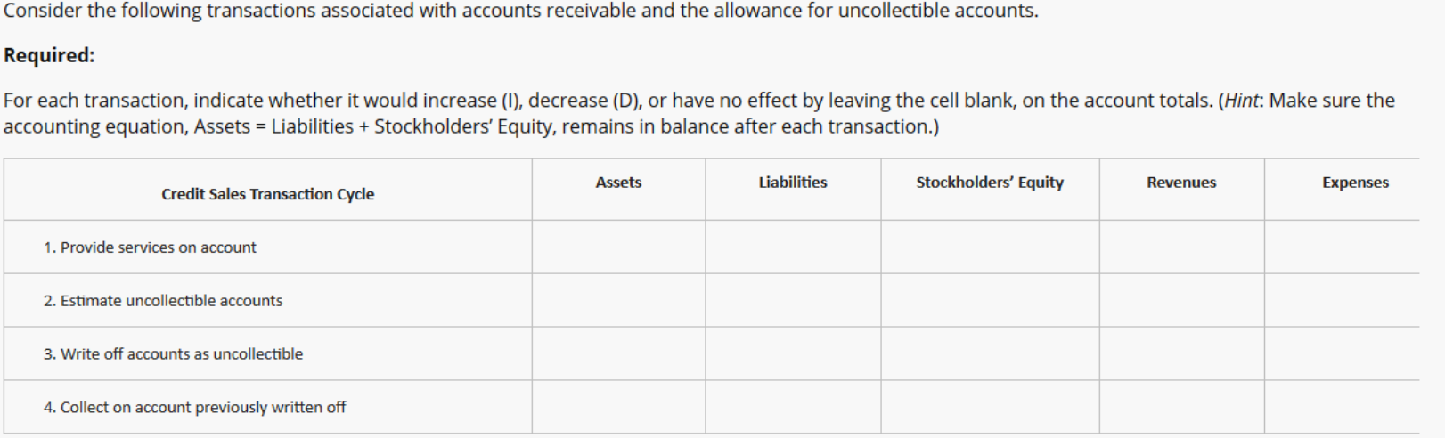 Solved Consider the following transactions associated with | Chegg.com