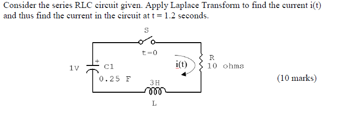 Solved Consider the series RLC circuit given. Apply Laplace | Chegg.com