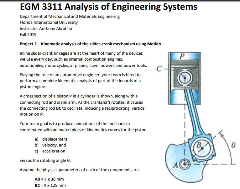 Solved EGM 3311 Analysis of Engineering Systems Department | Chegg.com