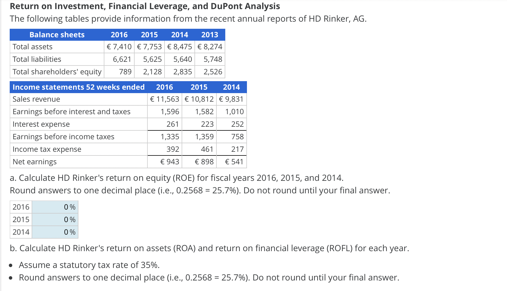 Solved Return on Investment, Financial Leverage, and DuPont | Chegg.com