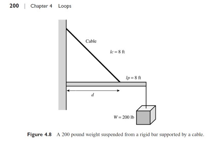 Solved Matlab Program The Sum Of The Numbers In