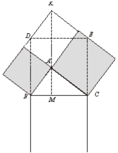 Solved Prove a generalization of the Pythagorean theorem ála | Chegg.com