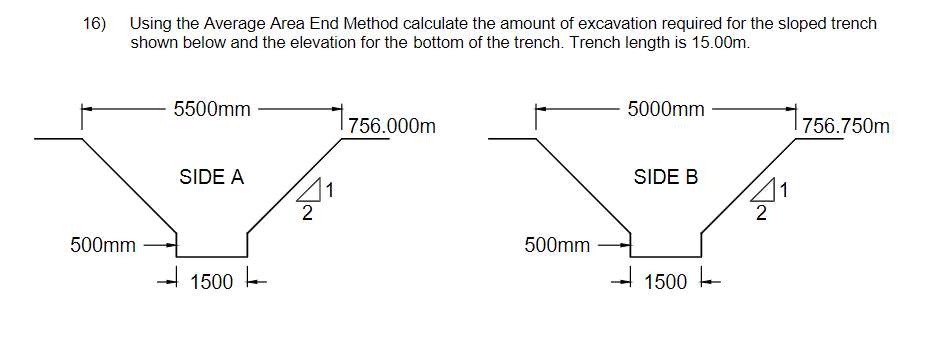 Solved 16) ﻿Using the average area end method calculate the | Chegg.com