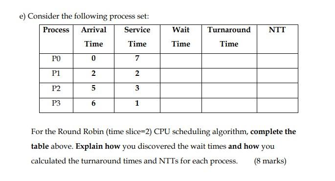 Solved I'm hav ing a difficulty with understanding( Wait | Chegg.com