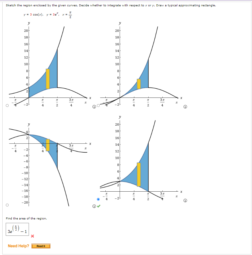Solved Sketch the region enclosed by the given curves. | Chegg.com