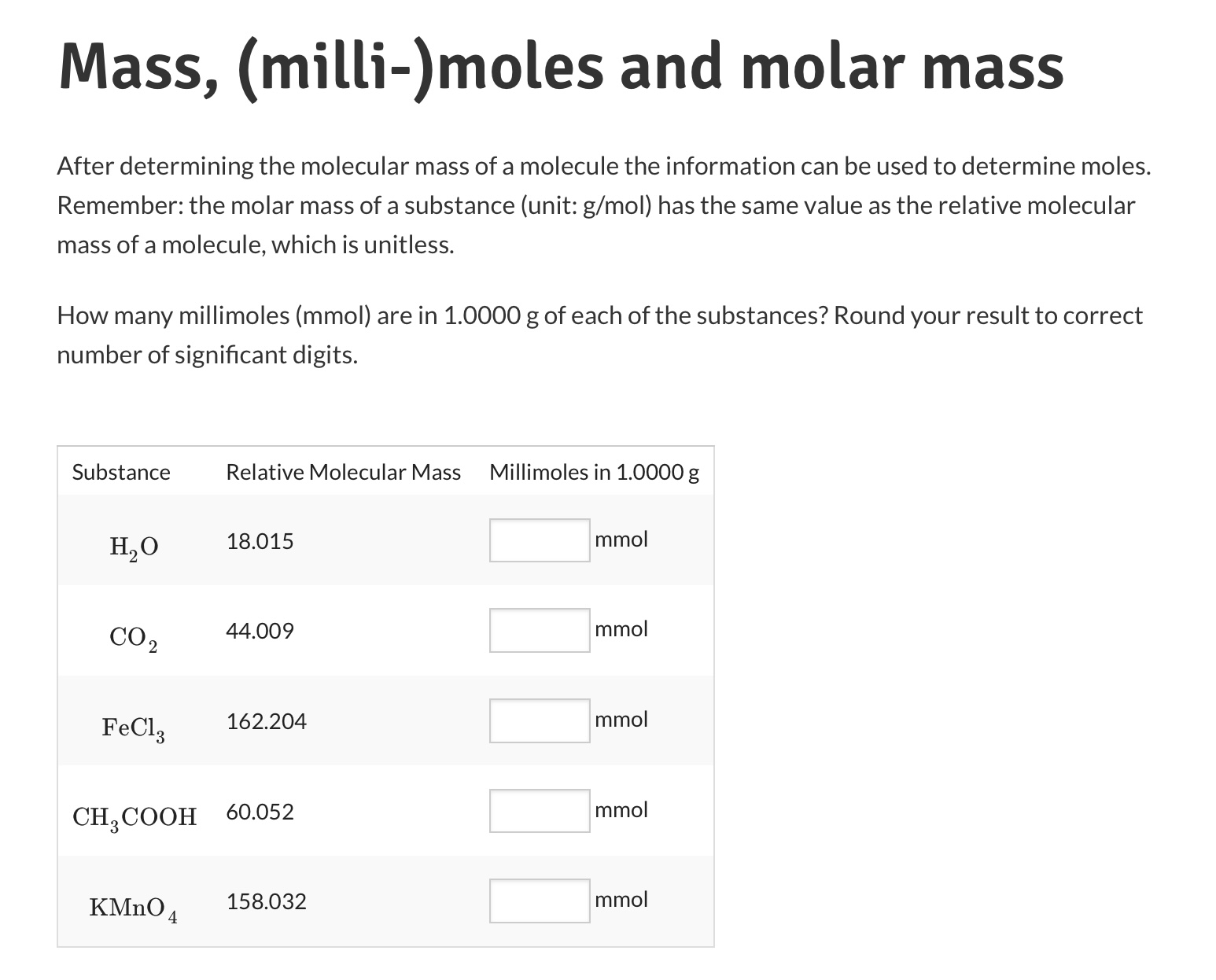 Solved Mass milli moles And Molar Mass After Determining Chegg