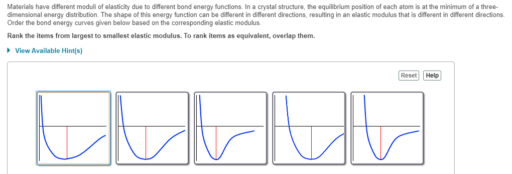 Solved Materials have different moduli of elasticity due to | Chegg.com