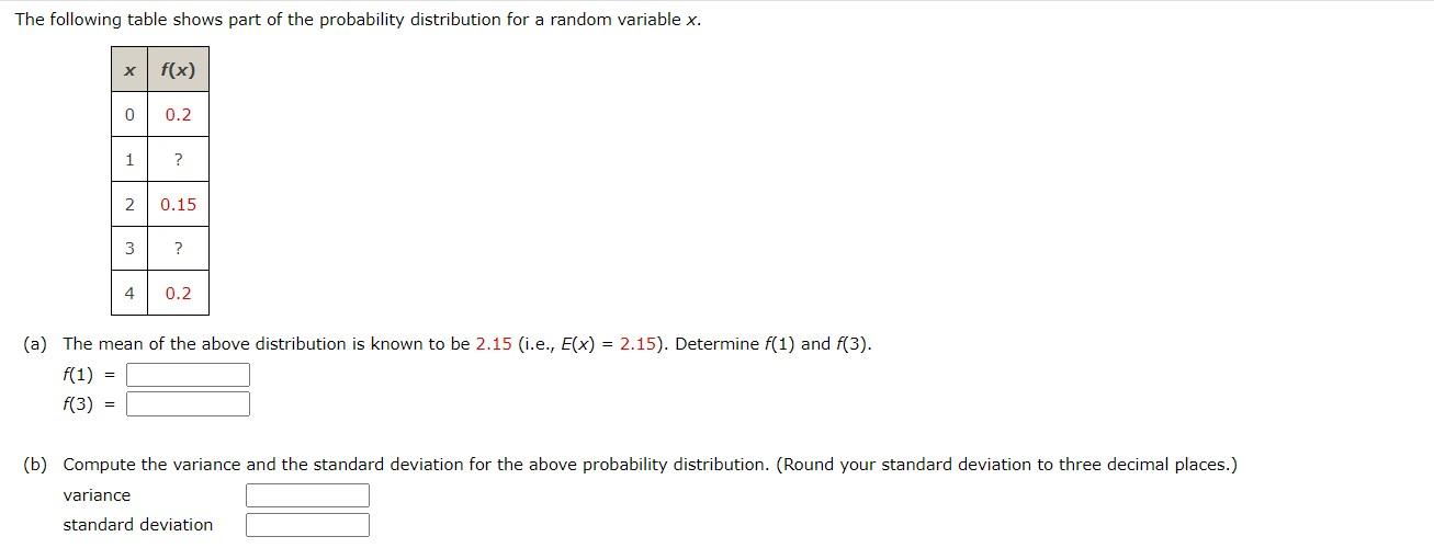 Solved The following table shows part of the probability | Chegg.com