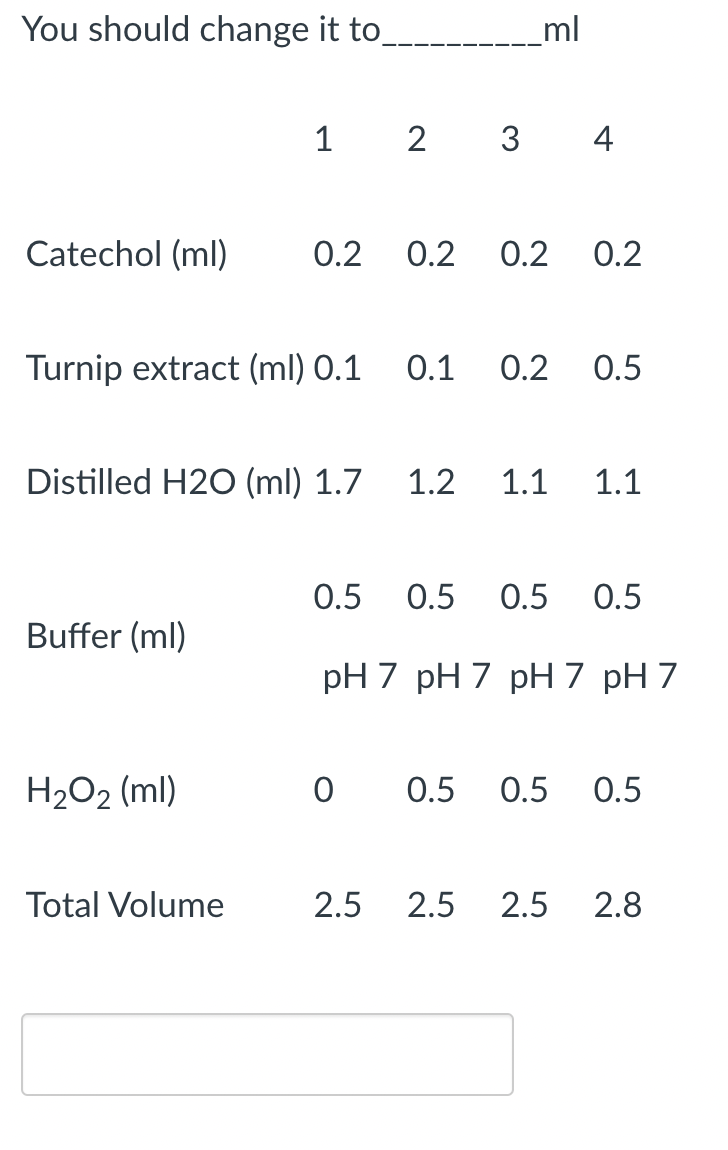Solved You should change it to__________ml 1 2 3 4 Catechol | Chegg.com