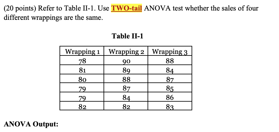 Solved (20 points) Refer to Table II-1. Use TWO-tail ANOVA | Chegg.com