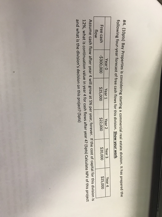 Solved #4. (10pts) B ay Properties is considering starting a | Chegg.com