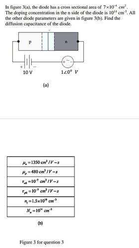 Solved In figure 3(a), the diode has a cross sectional area | Chegg.com