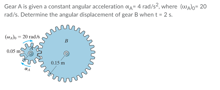 Solved Gear A is given a constant angular acceleration Xa= 4 | Chegg.com