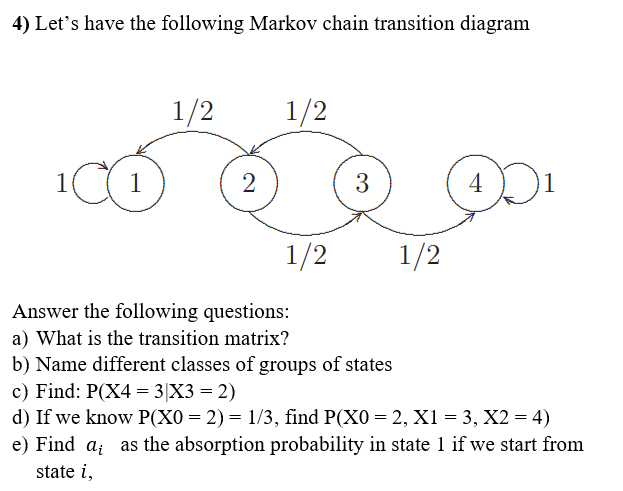 Solved 4) Let's have the following Markov chain transition | Chegg.com