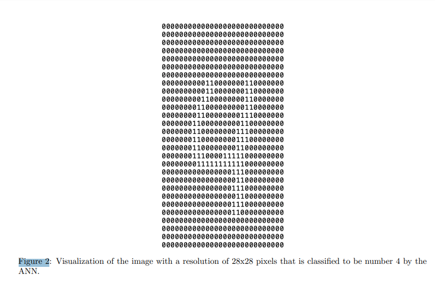 Solved Reading the Image File (1 mark) The image in Figure 2 | Chegg.com